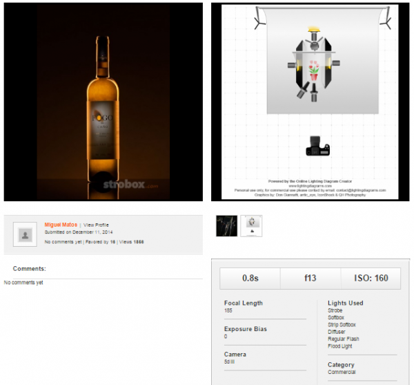 Strobox Let's You Explore Lighting Setup of 11,000+ Photos